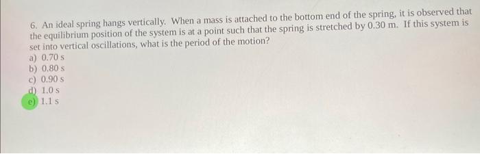Solved 6. An ideal spring hangs vertically. When a mass is | Chegg.com