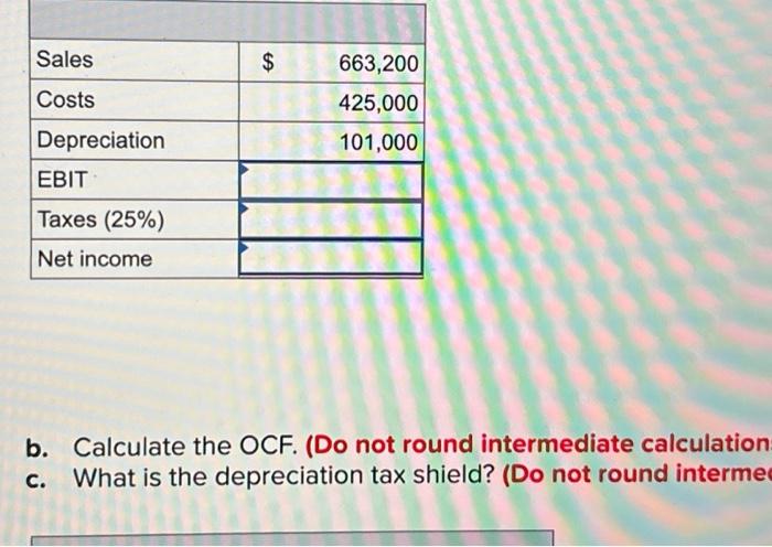 Solved Sales Costs Depreciation EBIT Taxes (25%) Net income | Chegg.com