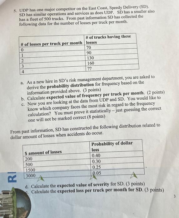 Solved 5. UDP has one major competitor on the East Coast, | Chegg.com