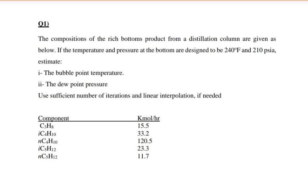 Solved 01) The compositions of the rich bottoms product from | Chegg.com