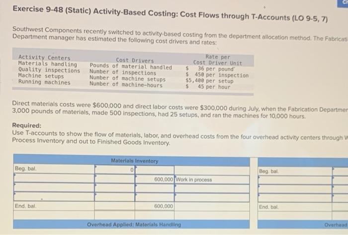 Solved CH Exercise 9-48 (Static) Activity-Based Costing: | Chegg.com