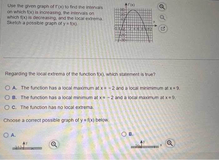 Solved Use the glven graph of f′(x) to find the intervals on | Chegg.com