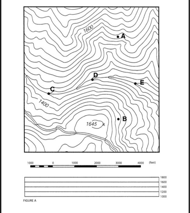 Solved 1. What are the strike, dip, and dip direction of a | Chegg.com