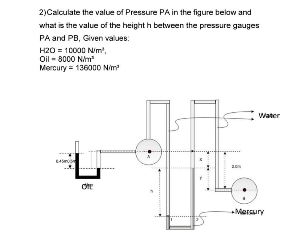 Solved 2) Calculate the value of Pressure PA in the figure | Chegg.com