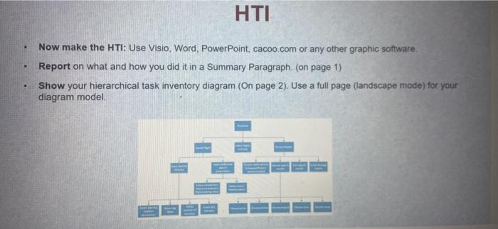 Solved In this assignment, you will be creating a | Chegg.com