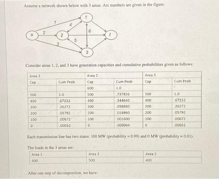 Solved Assume a network shown below with 3 areas. Arc | Chegg.com
