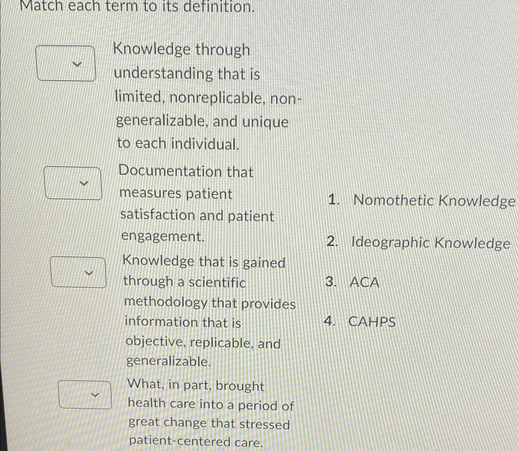 Solved Match each term to its definition.Knowledge through | Chegg.com