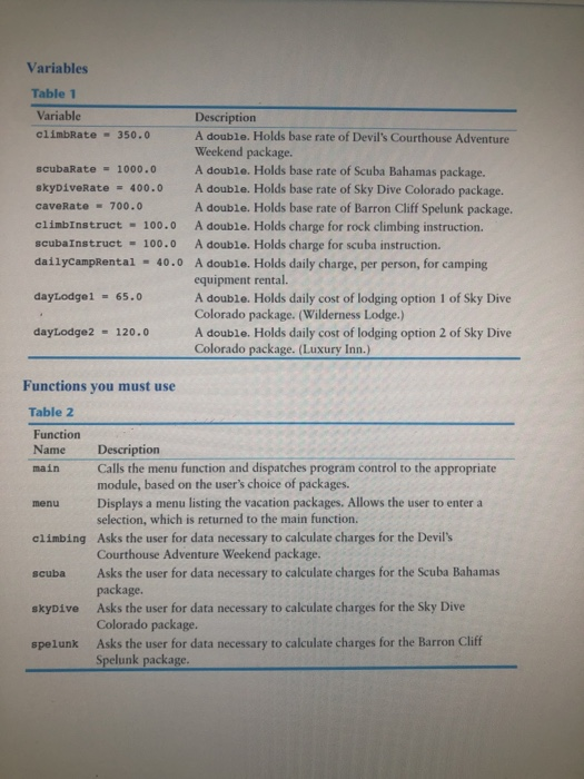 Solved CSC 211 Intermediate Programming Lab2 Review | Chegg.com