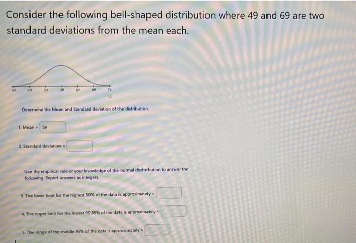 Solved Consider the following bell-shaped distribution where | Chegg.com