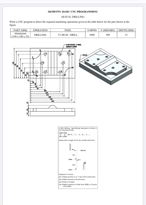 SKMP4793: BASIC CNC PROGRAMMING QUIZ 02: DRILLING | Chegg.com