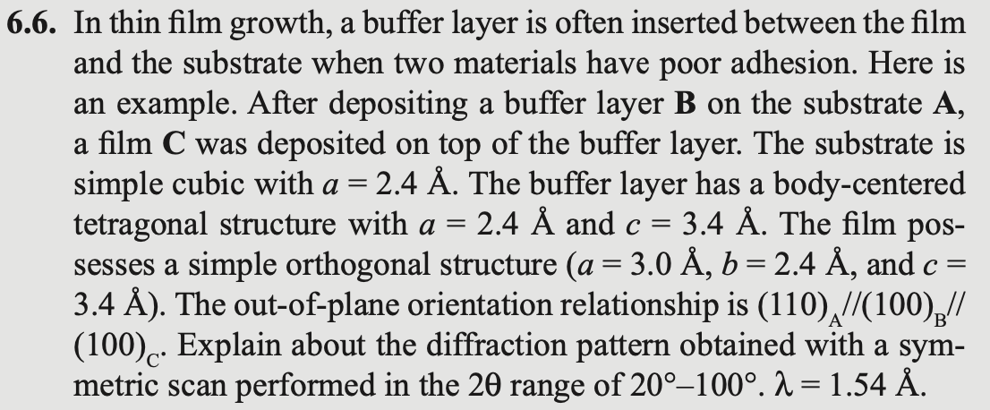 6.6. ﻿In thin film growth, a buffer layer is often | Chegg.com
