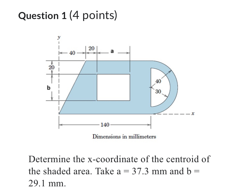 Solved Question 1 (4 ﻿points)Determine the x-coordinate of | Chegg.com