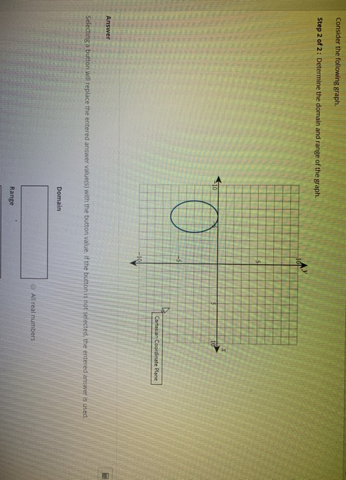Solved Consider the following graph. Step 2 of 2: Determine | Chegg.com