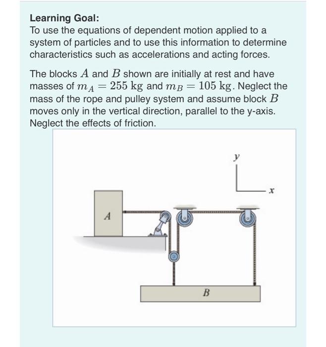 Solved Learning Goal: To use the equations of dependent | Chegg.com