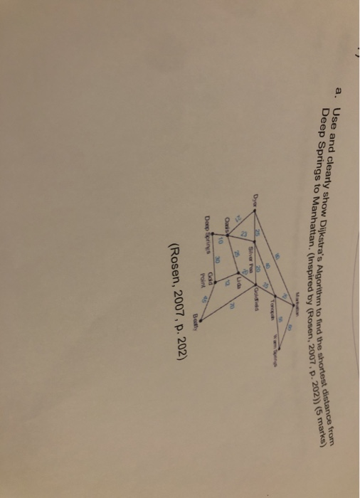 Solved 2) a. Under which conditions does i. a cycle-free | Chegg.com