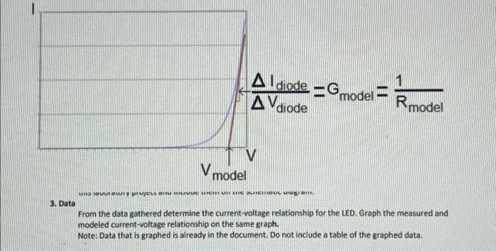 Solved from the data, determine the current voltage | Chegg.com