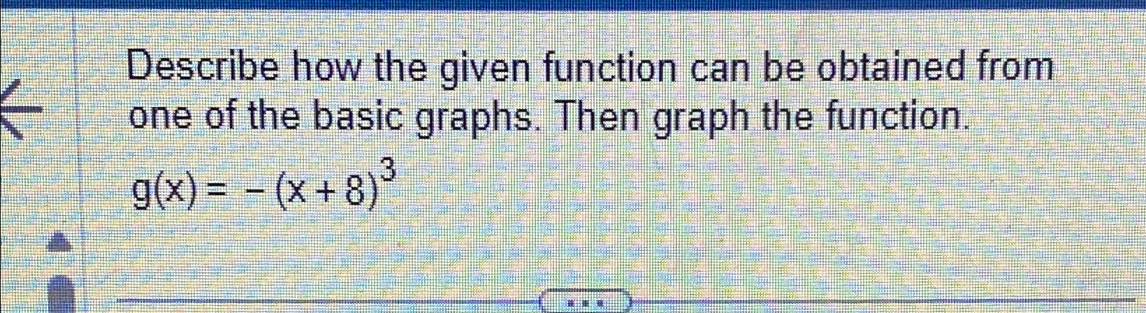 Solved Describe how the given function can be obtained from | Chegg.com