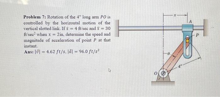 Solved Problem 7: Rotation of the 4 "long arm PO is | Chegg.com
