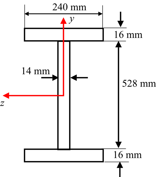 Solved: Chapter 9 Problem 4MV Solution | Mechanics Of Materials 2nd Edition | Chegg.com