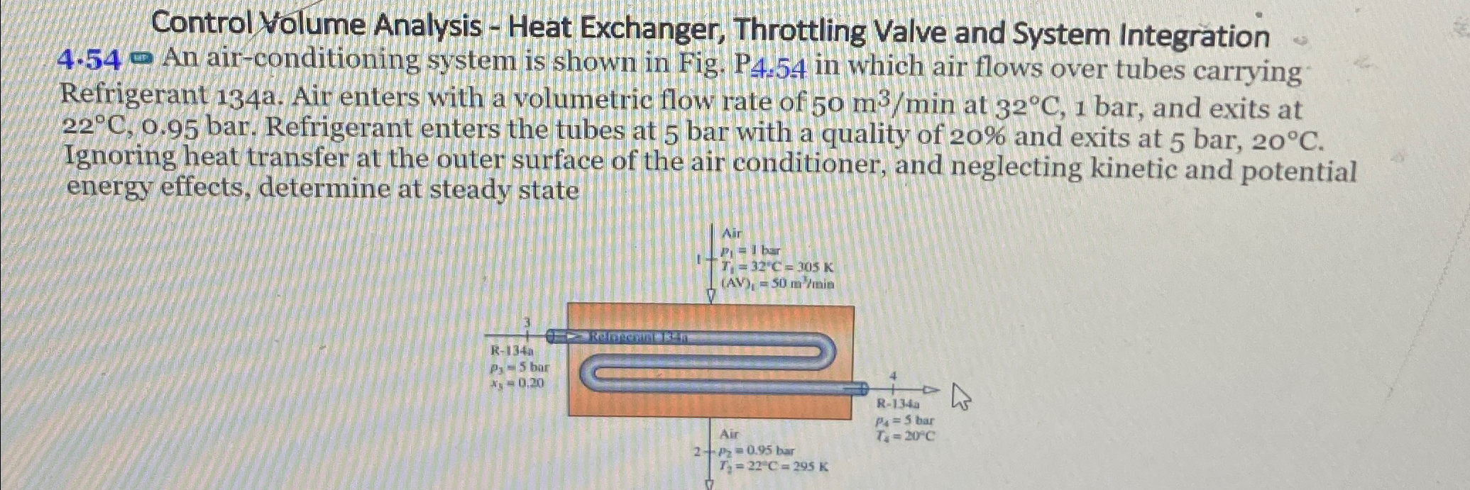 Solved Control Volume Analysis - ﻿Heat Exchanger, Throttling | Chegg.com
