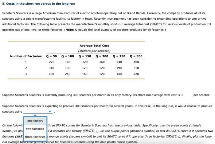Solved 5. Costs in the short run versus in the long run | Chegg.com