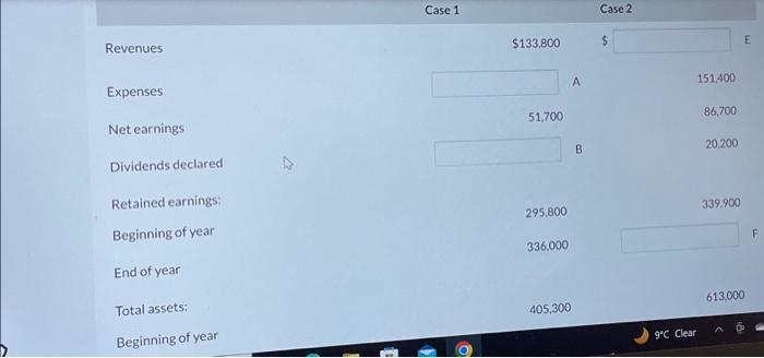 Solved For the two independent cases that follow, determine | Chegg.com