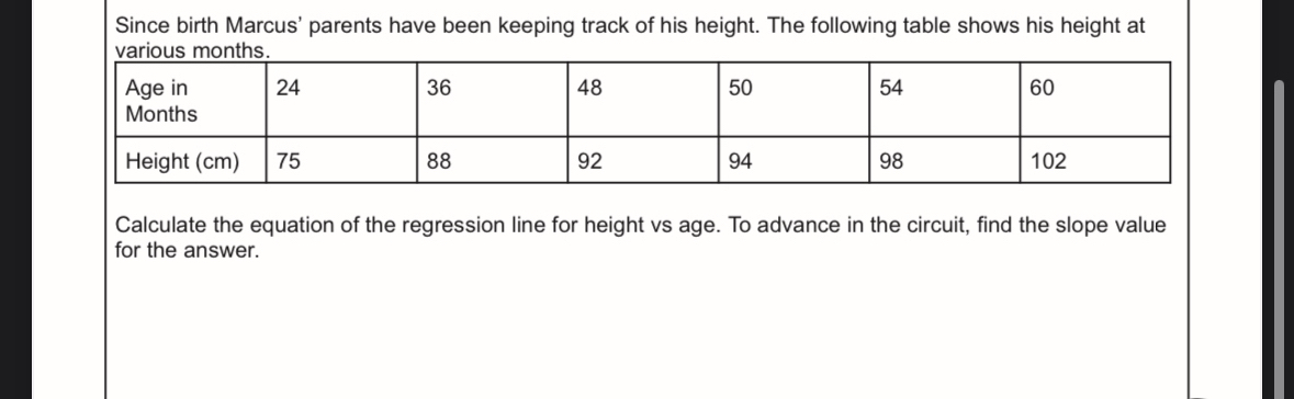 Solved Since birth Marcus' parents have been keeping track | Chegg.com