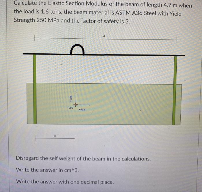 Solved Calculate the Elastic Section Modulus of the beam of | Chegg.com