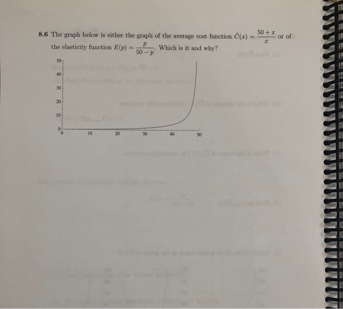 Solved 50 +1 or of 8.6 The graph below is either the graph | Chegg.com