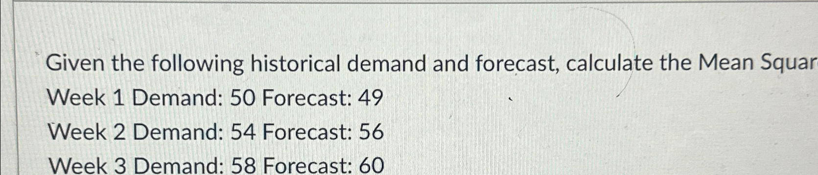 Solved Given the following historical demand and forecast, | Chegg.com