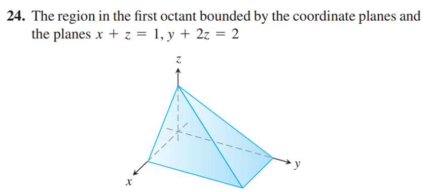 Solved 24. The region in the first octant bounded by the | Chegg.com