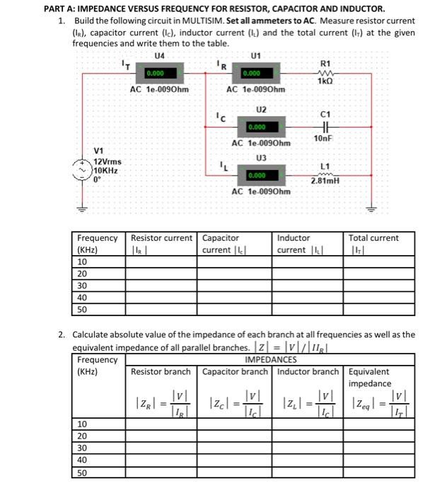 Solved PART A: IMPEDANCE VERSUS FREQUENCY FOR RESISTOR, | Chegg.com