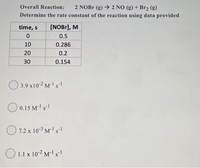 Solved Overall Reaction: 2 NOBr (g) → 2 NO (g) + Br2 (g) | Chegg.com