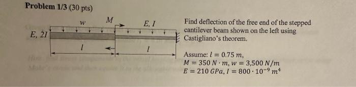 Solved Problem 1/3 (30 pts) Find deflection of the free end | Chegg.com