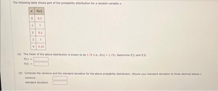 Solved The following table shows part of the probablity | Chegg.com