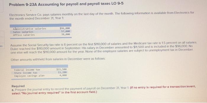 Solved Problem 9-23A Accounting for payroll and payroll | Chegg.com