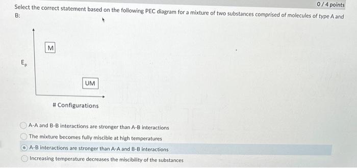 Select the correct statement based on the following | Chegg.com