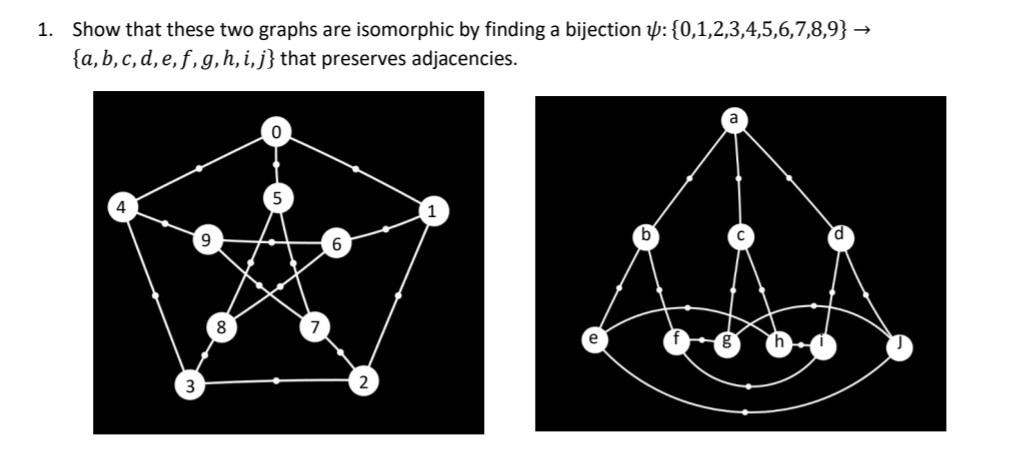 Solved Show that these two graphs are isomorphic by finding | Chegg.com