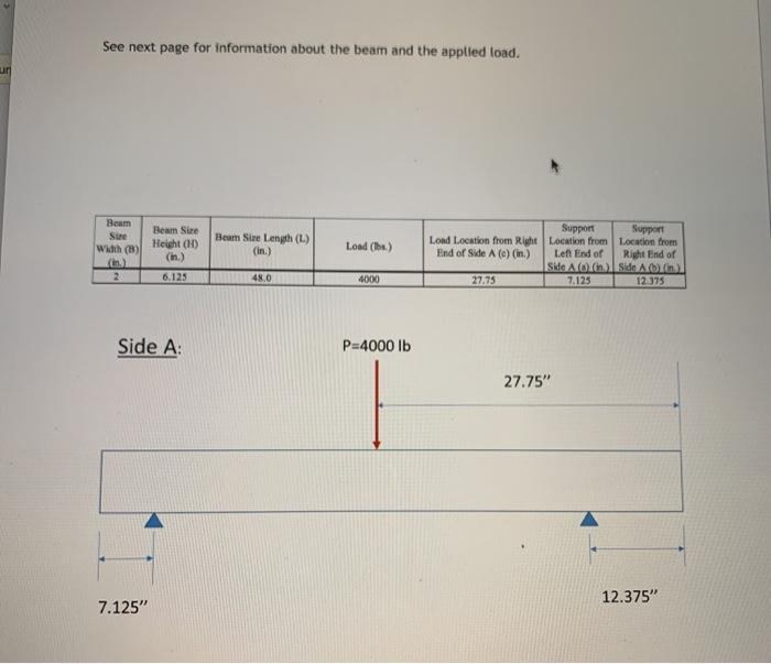 (1) Use the experimental strains to calculate the | Chegg.com