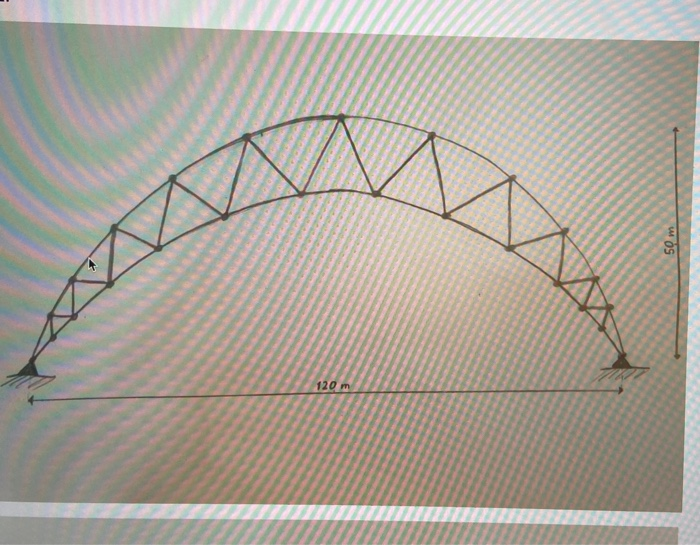Solved How to make this structure be determinate. at the | Chegg.com