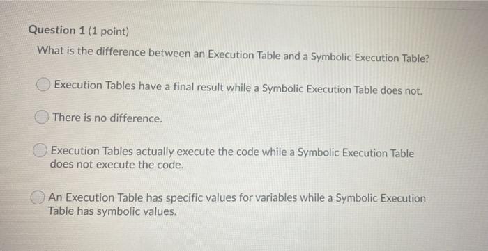 Solved 1.what is the difference between an execution table | Chegg.com