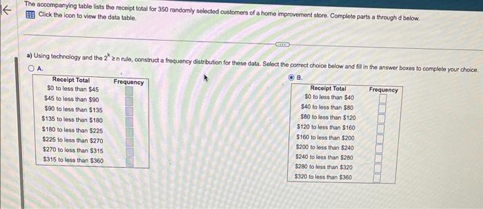 Solved The accompanying table lists the receipt total for | Chegg.com