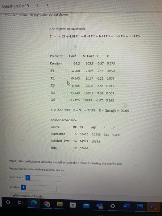 Solved Consider the multiple regression output shown: The | Chegg.com