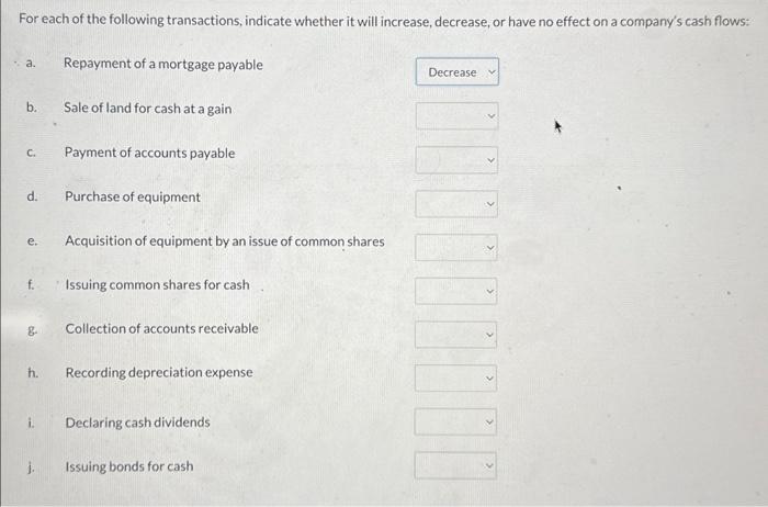 Solved For each of the following transactions, indicate | Chegg.com