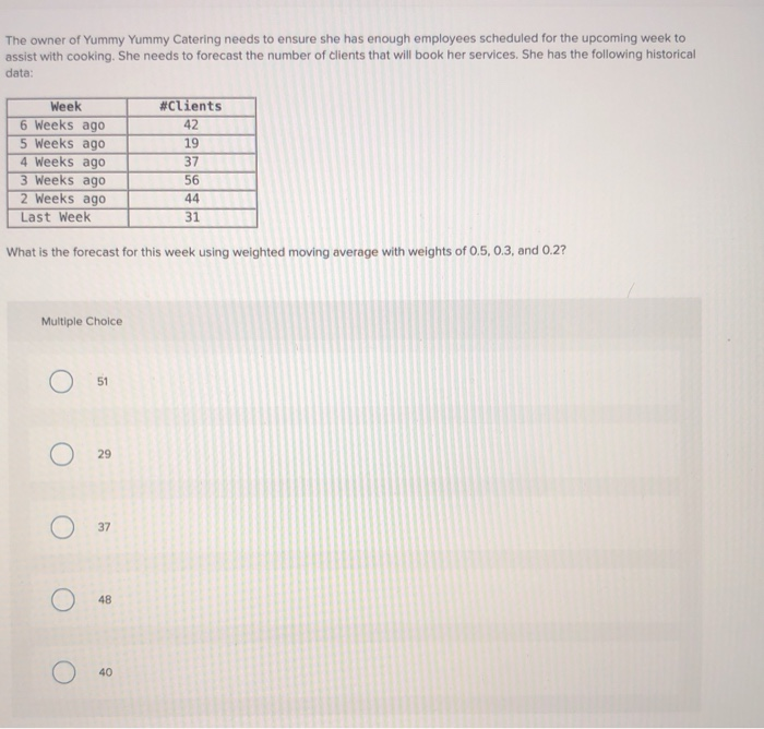 Solved The owner of Yummy Yummy Catering needs to ensure she | Chegg.com