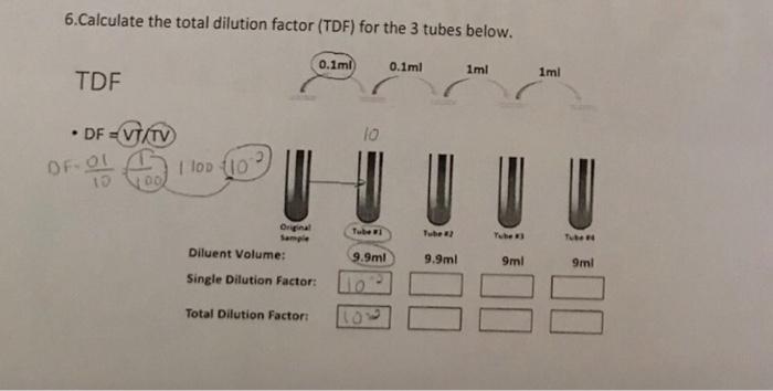 Solved 3. Calculate the OCD (original cell density) for the | Chegg.com