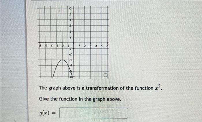 Solved Let f(x)=4x. If g(x) is the graph of f(x) shifted up | Chegg.com