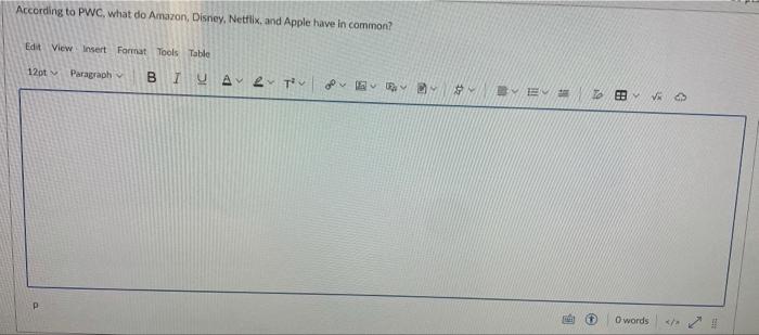 Solved According to PWC, what do Amazon, Disney, Netflix, | Chegg.com