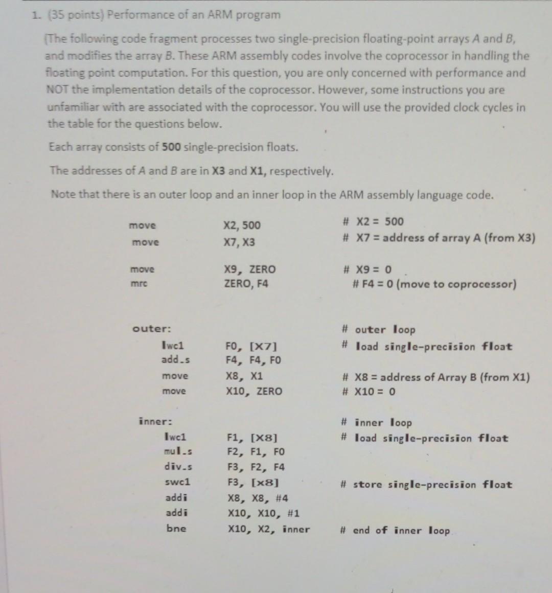 Solved 1. ( 35 points) Performance of an ARM program TThe | Chegg.com