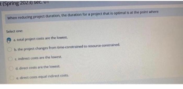 Solved When reducing project duration, the duration for a | Chegg.com